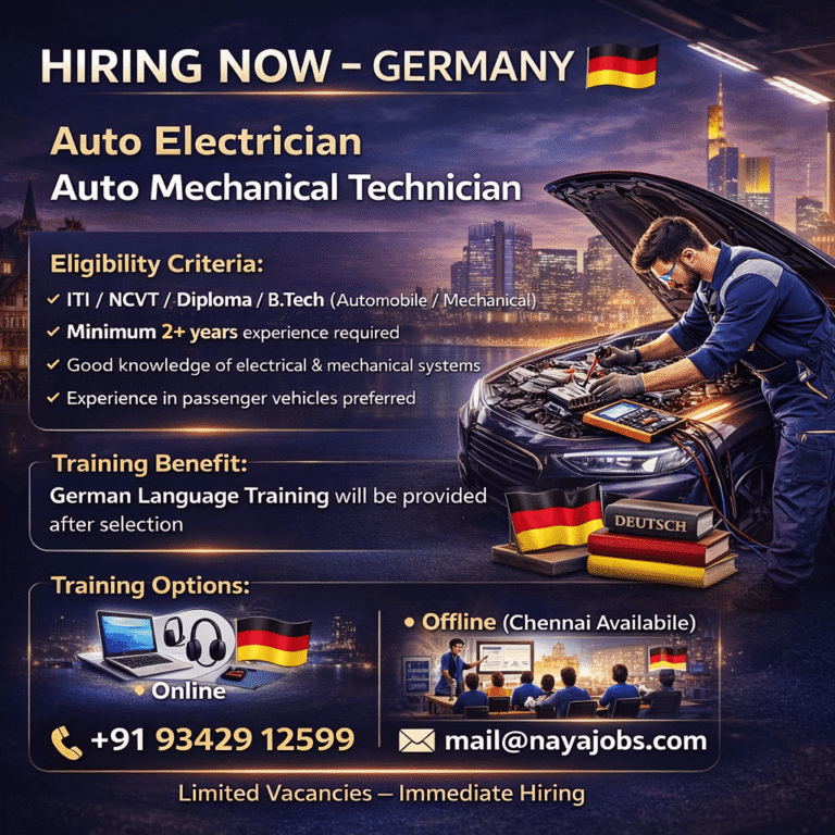 Germany Auto Electrician Jobs 2026 – Auto Mechanical Technician ...